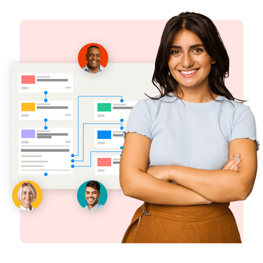 BrainStorm platform | Adaptive workflows